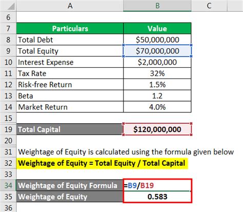 Wacc Excel Template Templates Iesanfelipe Edu Pe