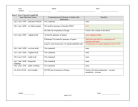 Solution Evidence Summary Studypool