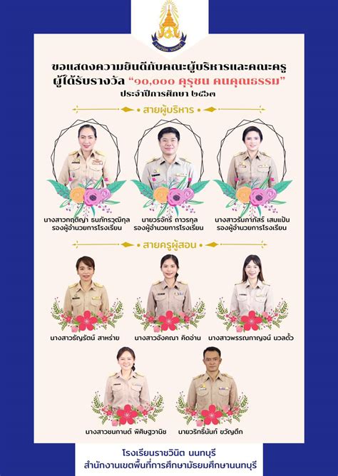 🏆โรงเรียนราชวินิต นนทบุรี โรงเรียนราชวินิต นนทบุรี