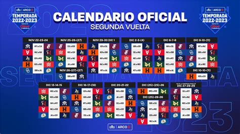 LMP Calendario Temporada 2022 2023 del beisbol invernal Séptima Entrada