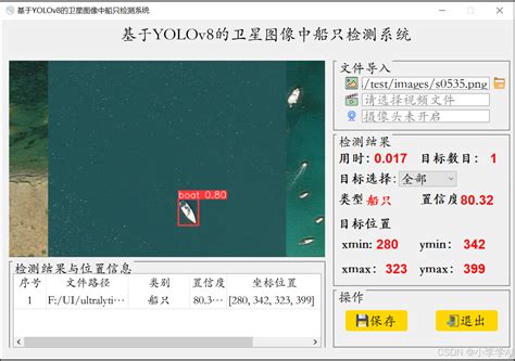 基于yolov8的卫星图像中船只检测系统卫星图像船舶检测数据集 Csdn博客