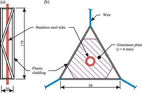 Aeroelastic Mast Model Details Dimensions In Mm A Elevation Of