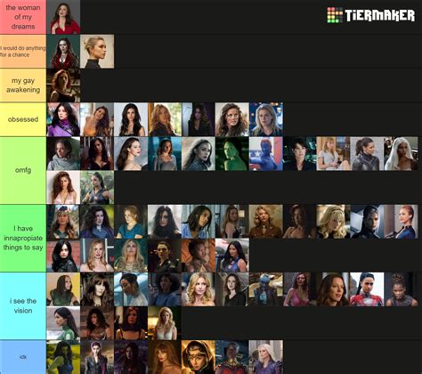 Hottest Marvel Girls [mcu And Not 69 Characters] Tier List Community Rankings Tiermaker