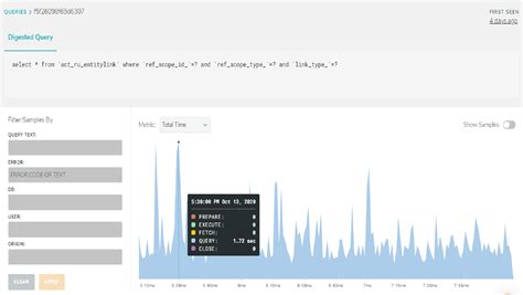 act ru entity link select slow read · issue 2654 · flowable flowable