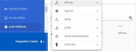 How To Manage Openshift Secrets With Akeyless Vault