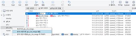 Git Rebase Blog By Joohyung