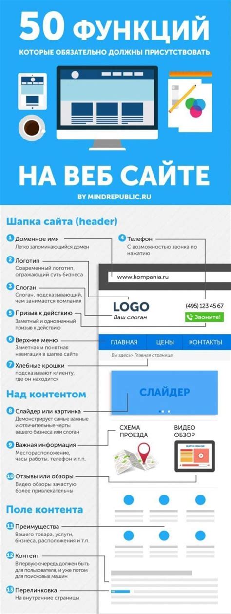 Разработка дизайна сайта Заказать дизайн сайта под ключ Título