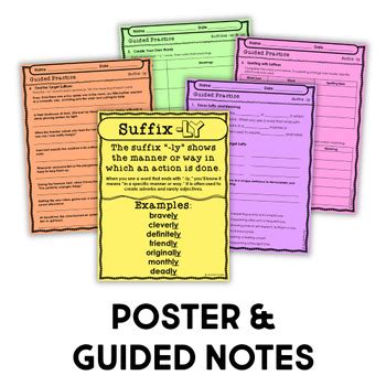 Suffix LY Morphology Teaching Slides Guided Notes With Practice