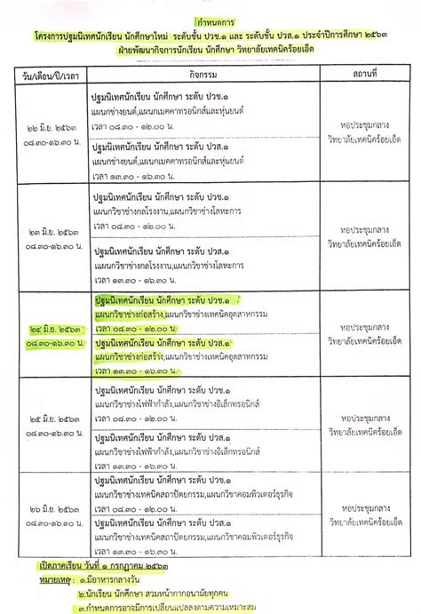 กำหนดการปฐมนิเทศ นักเรียน นักศึกษาใหม่ ระดับ ปวช ๑ และ ปวส ๑ ปีการศึกษา ๒๕๖๓ แผนกวิชาช่าง