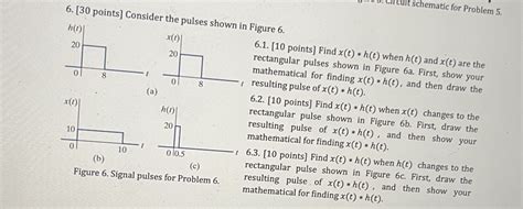 30 Points Consider The Pulses Shown In Figure Chegg