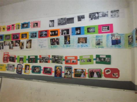 Información para Padres de familia Instituto ICADES LINEA DEL TIEMPO