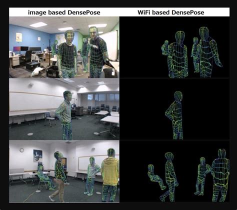 可穿透墙体，最新人工智能技术基于wifi信号实现人体位置感知 知乎