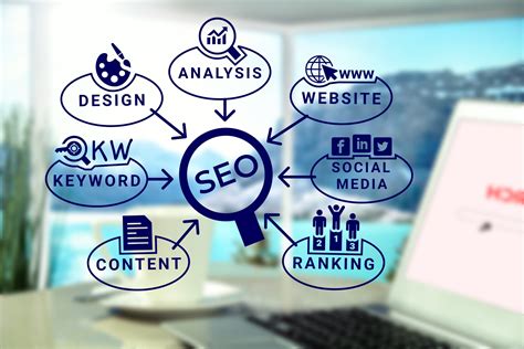 Mastering Digital Visibility: A Comprehensive Guide to SEO Techniques and Strategies