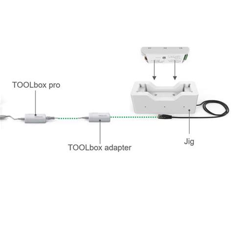 Fluxtool Programming Jigs Programming Jigs Allow For Easy Connection