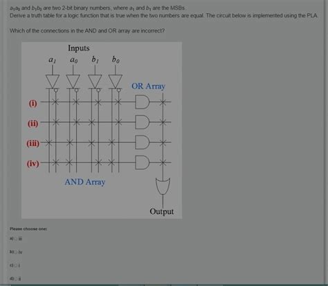 Solved Ajao And Bbo Are Two 2 Bit Binary Numbers Where Aj Chegg