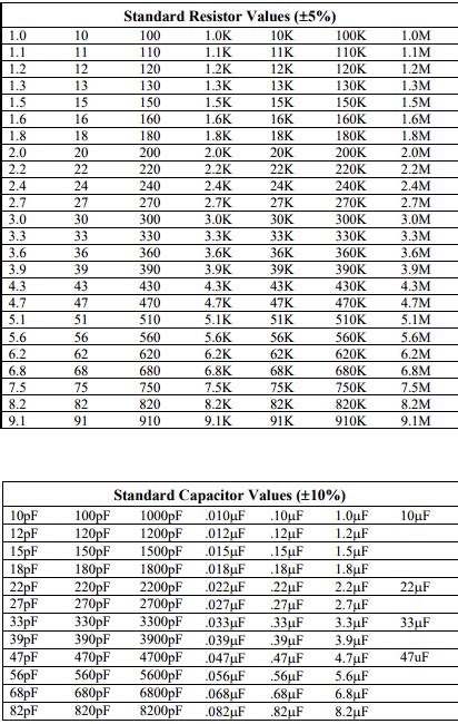 solved 1 design a first order active inverting highpass