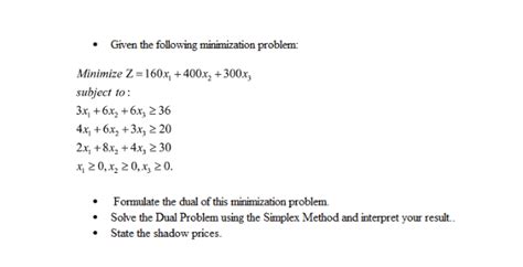 Solved Given The Following Minimization Problem Minimize C