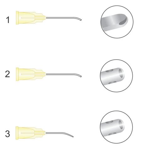 1 Retrobulbar Cannulas Ovation International