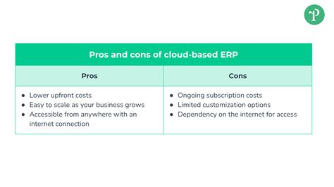 Guide To Types Of Erp Systems And The Erp Professionals You Need