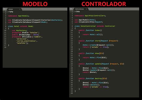 ¿cómo Crear Un Crud Para Un Proyecto Api En Laravel Laravel