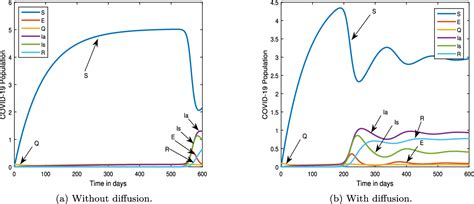 Figure 1 From Engineering Analysis With Boundary Elements Semantic