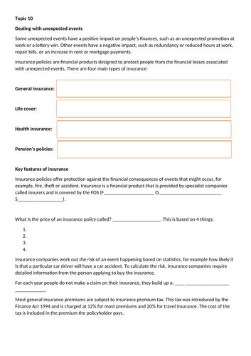 Libf Unit 1 Topic 10 Teaching Resources