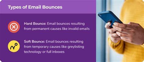 Free Email Bounce Rate Calculator Zerobounce