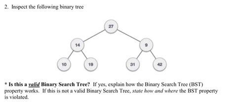 Solved 2 Inspect The Following Binary Tree Is This A