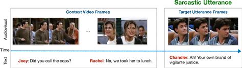 Figure 1 From Towards Multimodal Sarcasm Detection An Obviously
