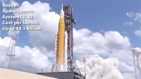 Big Rocket Big Cost Can Nasa Afford The Sls
