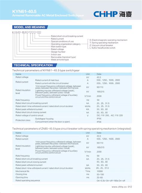 Chhp Product Selection Guide Pdf
