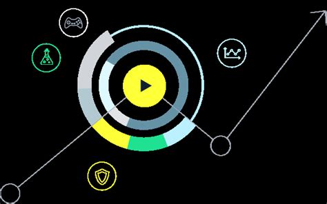 Why DevOps Security Teams Choose Logz Io