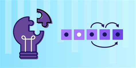 What Is Bit Manipulation