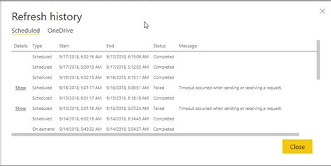 Scheduled Refresh Returns Timeout Occurred When S Microsoft