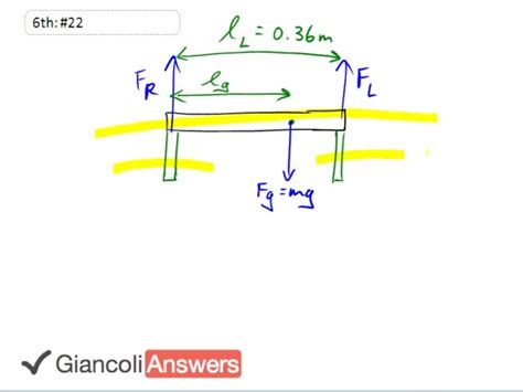 Giancoli Th Edition Chapter Problem Giancoli Answers