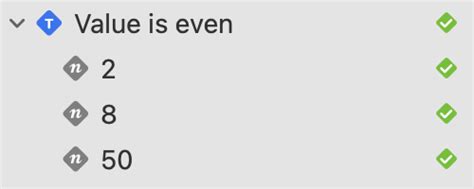 Swift Parameterized Testing