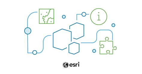 Updated Patch For Arcgis Enterprise In Ha Rarcgis
