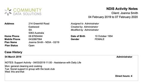 Ndis Reports Ndis Activity Notes Community Data Solutions