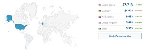 流程挖掘公司celonis产品浅析 随缘箭