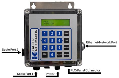 Meter Response Error