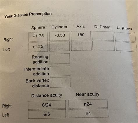 Can Anyone Help To Explain My Prescription New To Wearing Rglasses
