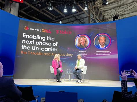 Amdocs Networks On Linkedin Digitaltransformation Strategy 5g Mwc23