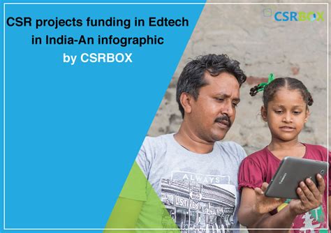 CSR EdTech Projects In India CSRBOX