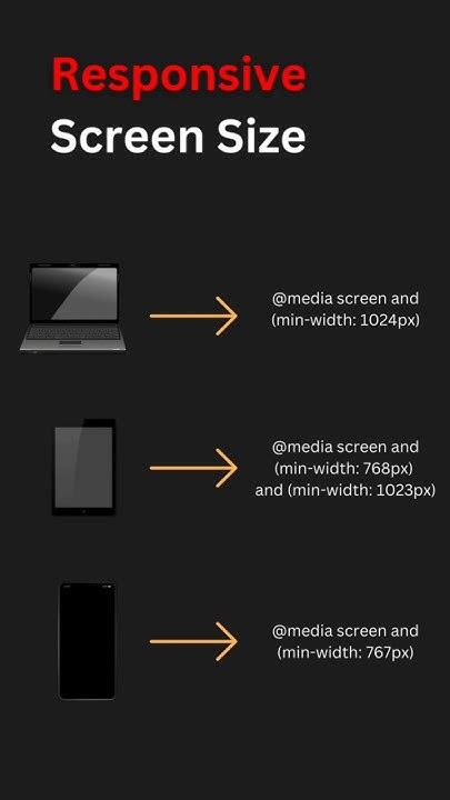 Responsive Screen Size Css Webdesign Youtube