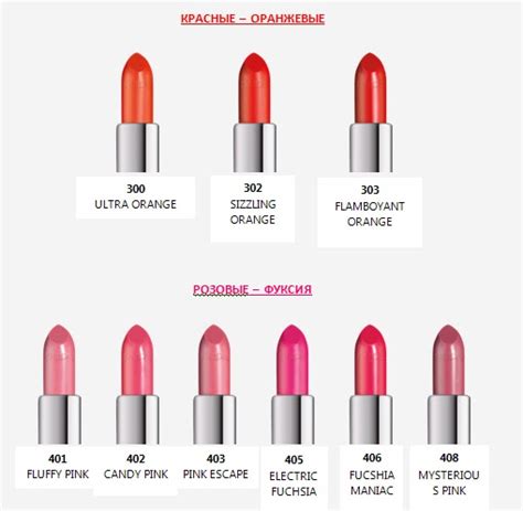 Pupa "I'm" Lipstick # 102, 106, 200, 401, 403, 406 - big post!
