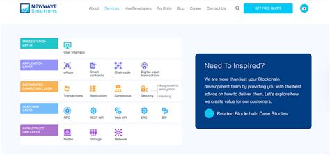 Introducing Some Of The Current Blockchain Development Services