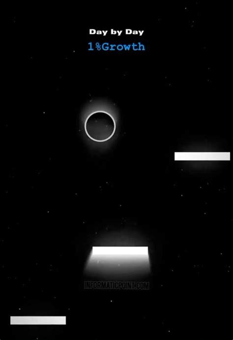 Muhammad Tahir Dilbar On Linkedin Motivation Motivationalquotes Motivationmonday