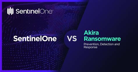 Akira Ransomware In Depth Analysis Detection And Mitigation