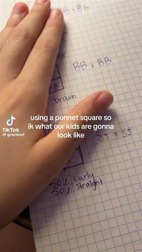 「tik Toks」おしゃれまとめの人気アイデア｜pinterest｜cass