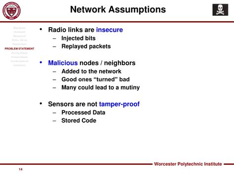 Ppt Secure Routing In Wireless Sensor Networks Attacks And Countermeasures Chris Karlof